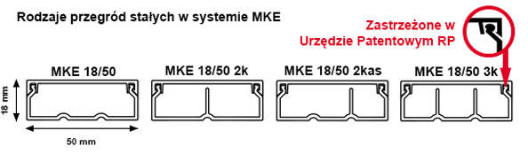 Listwa maskująca drewno ciemne MKE 15x25 2mb | ABUD - materiały budowlane